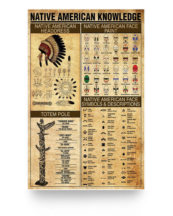 Native American Knowledge - Native Heritage Store